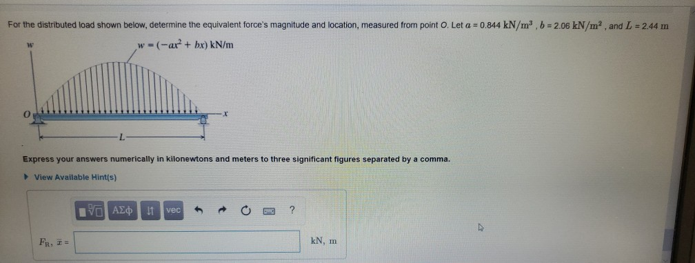 Solved For the distributed load shown below, determine the | Chegg.com