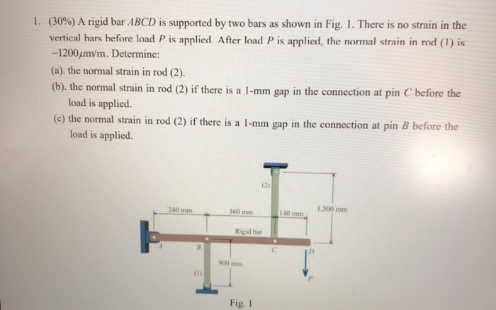 Solved 1 30 A Rigid Bar Abcd Is Supported By Two Bars As