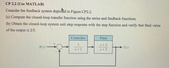 Solved CP 2.2 (Use MATLAB) Consider the feedback system | Chegg.com