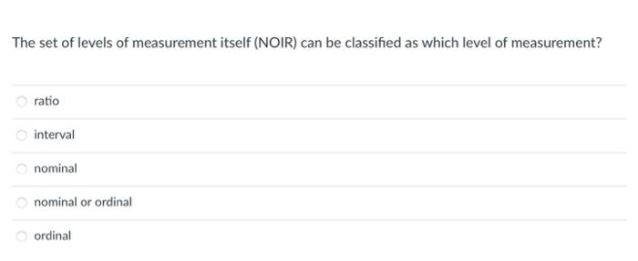 Solved The set of levels of measurement itself (NOIR) can be | Chegg.com
