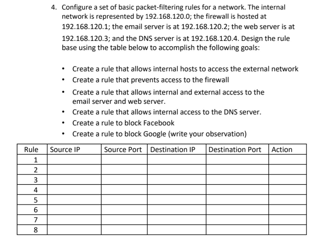 Solved 4. Configure a set of basic packet-filtering rules | Chegg.com