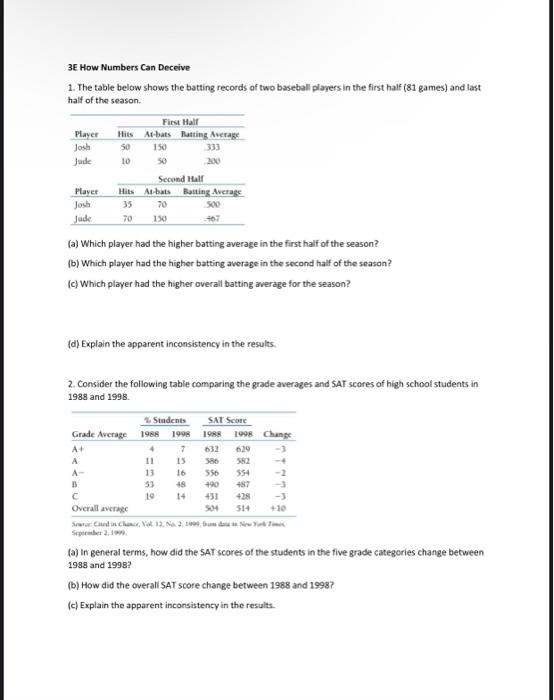 Solved 3E How Numbers Can Deceive 1. The table below shows | Chegg.com