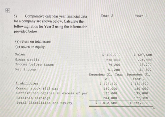 Solved Year 2 Year 1 5) Comparative calendar year financial | Chegg.com