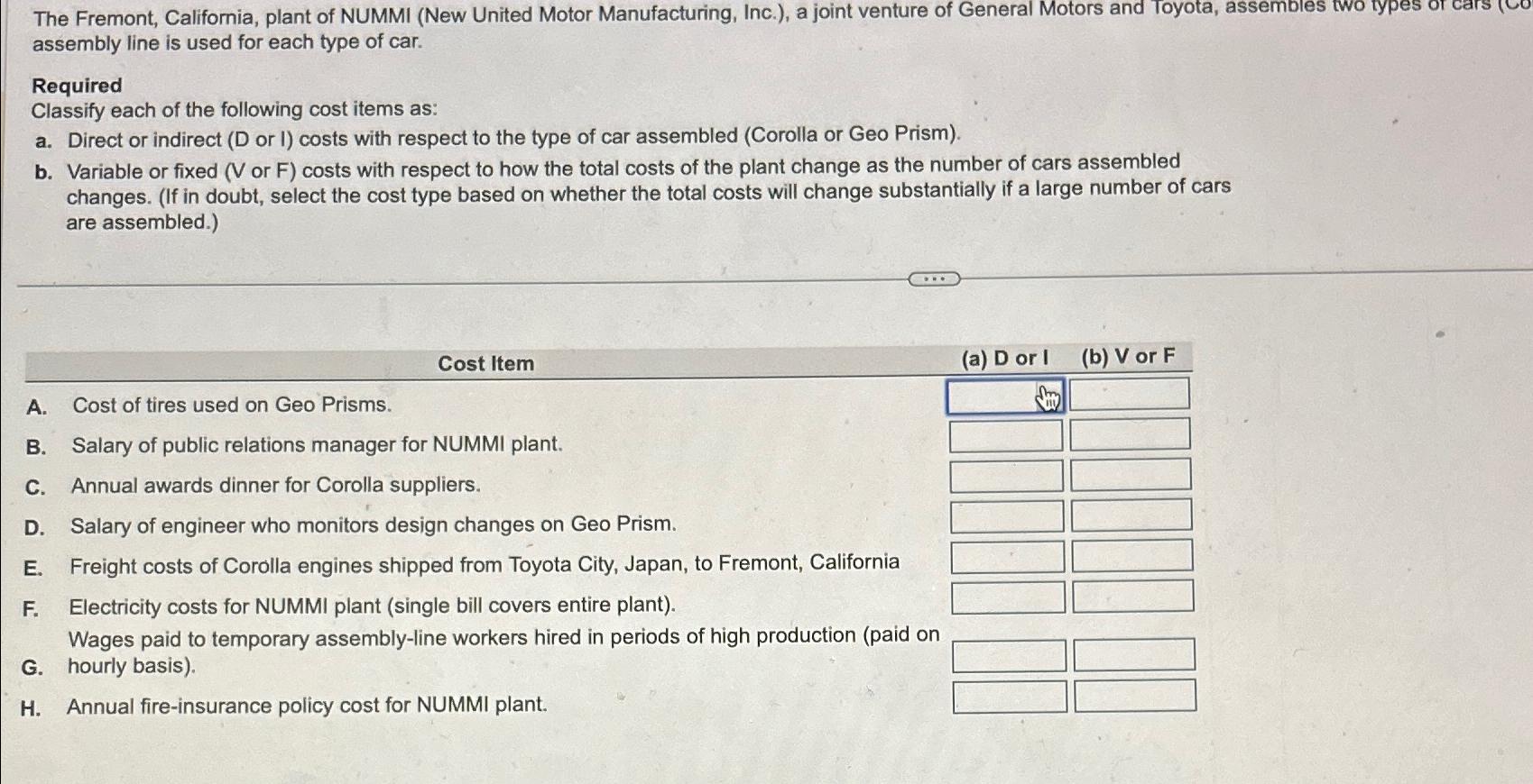 Solved The Fremont, California, plant of NUMMI (New United | Chegg.com