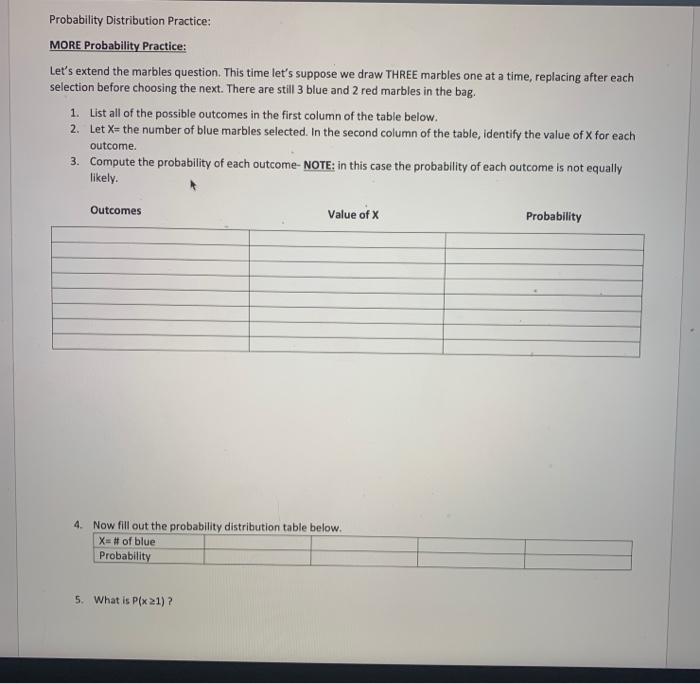Solved 4. Now fill out the probability distribution table | Chegg.com