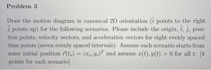 Solved Draw the motion diagram in canonical 2D orientation ( | Chegg.com