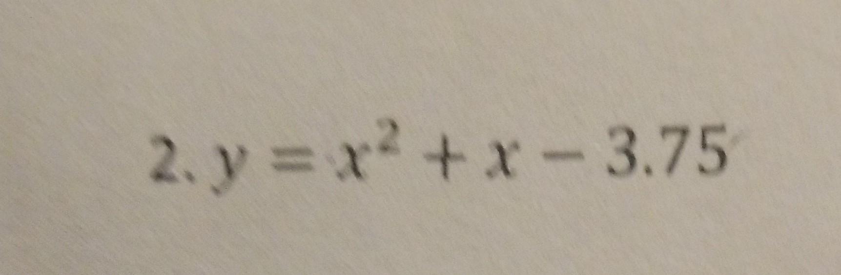 Solved Convert each equation to vertex form. Use the method | Chegg.com