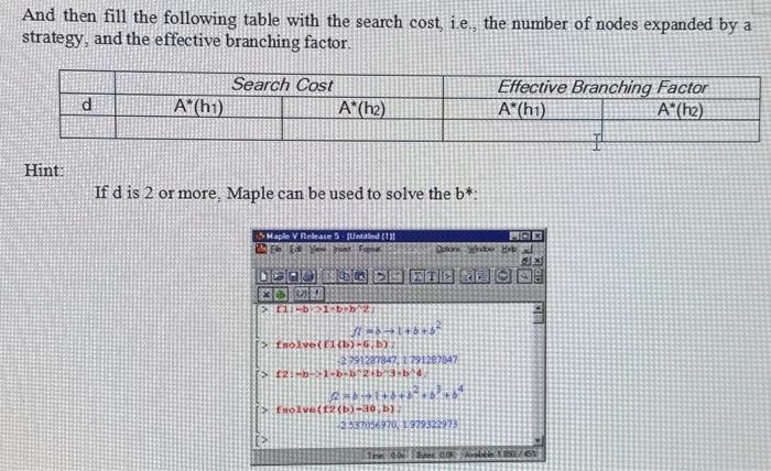 Solved Effective branching factor can be used to compare the | Chegg.com