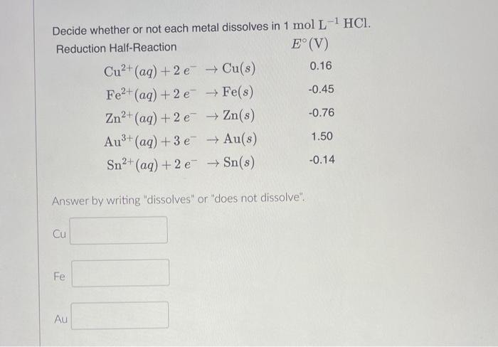 Solved Decide whether or not each metal dissolves in 1 mol | Chegg.com