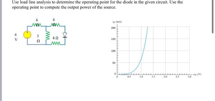 Solved Use load line analysis to determine the operating | Chegg.com