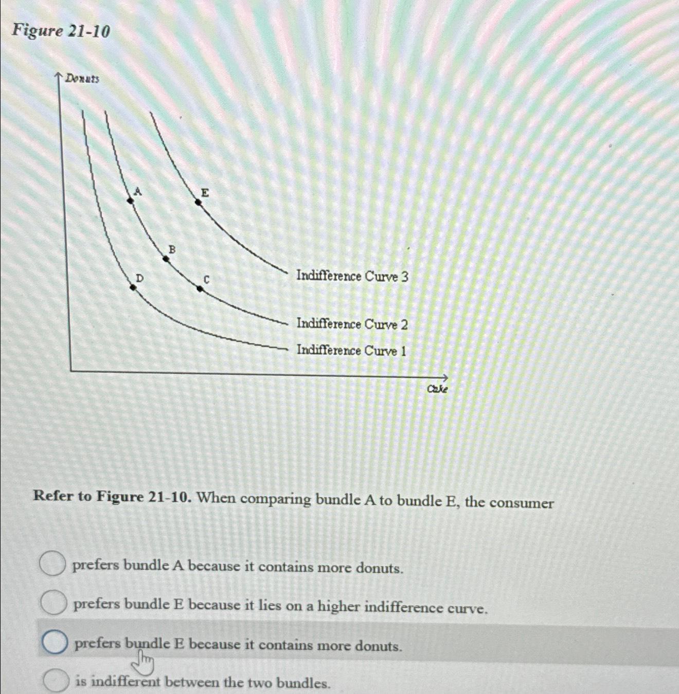 Solved Figure 21-10Refer to Figure 21-10. ﻿When comparing | Chegg.com