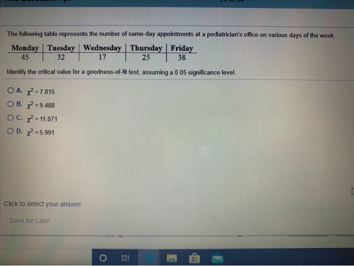 Solved The following table represents the number of same-day | Chegg.com