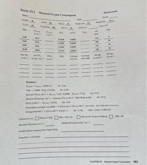 Form 15.1 Maximal Oxygen Consumption Homework Name: | Chegg.com