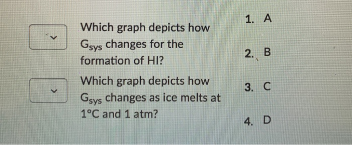 Solved Extent Extent А Extent B Extent D A chemical | Chegg.com