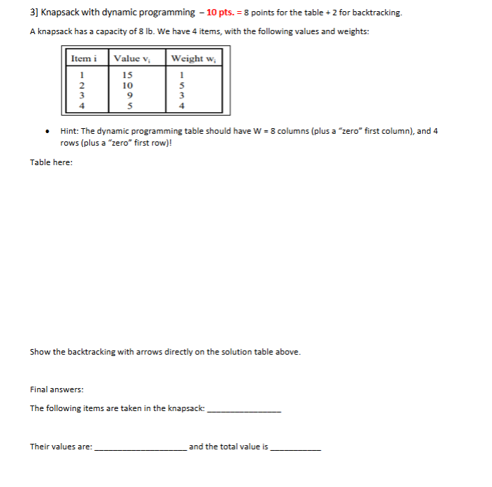 Solved 3] ﻿Knapsack with dynamic programming | Chegg.com