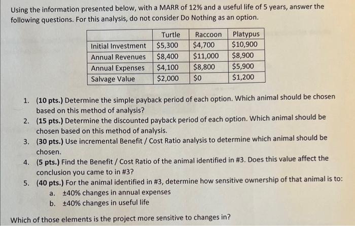 Solved Using the information presented below, with a MARR of | Chegg.com