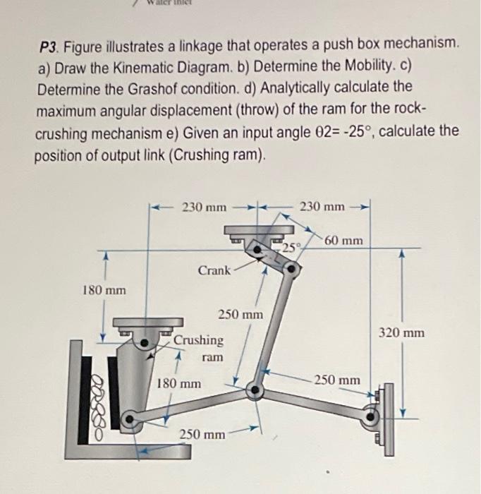 Solved P3. Figure illustrates a linkage that operates a push | Chegg.com