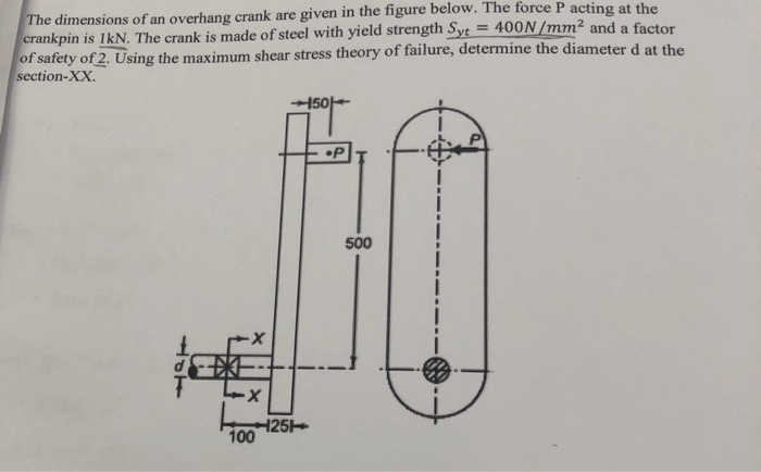 Solved The dimensions of an overhang crank are given in the | Chegg.com