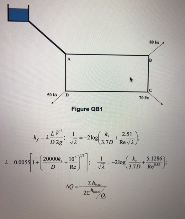 Solved B1 As shown in Figure QB1 (on next page), a pipeline | Chegg.com