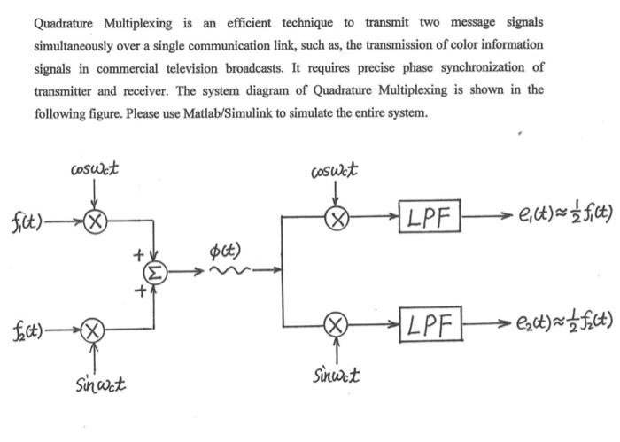 use Matlab Simulink to simulate the entire system. | Chegg.com