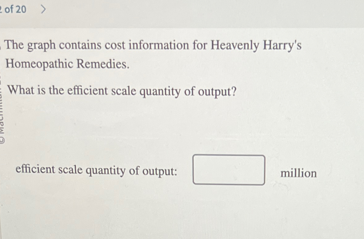 Solved of 20The graph contains cost information for Heavenly | Chegg.com