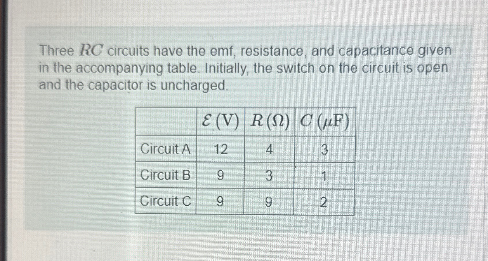 Three RC ﻿circuits have the emf, resistance, and | Chegg.com