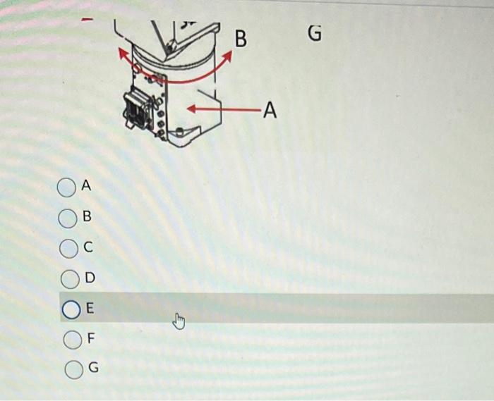 Solved Which item on this image is the robots Base?G A B C D | Chegg.com