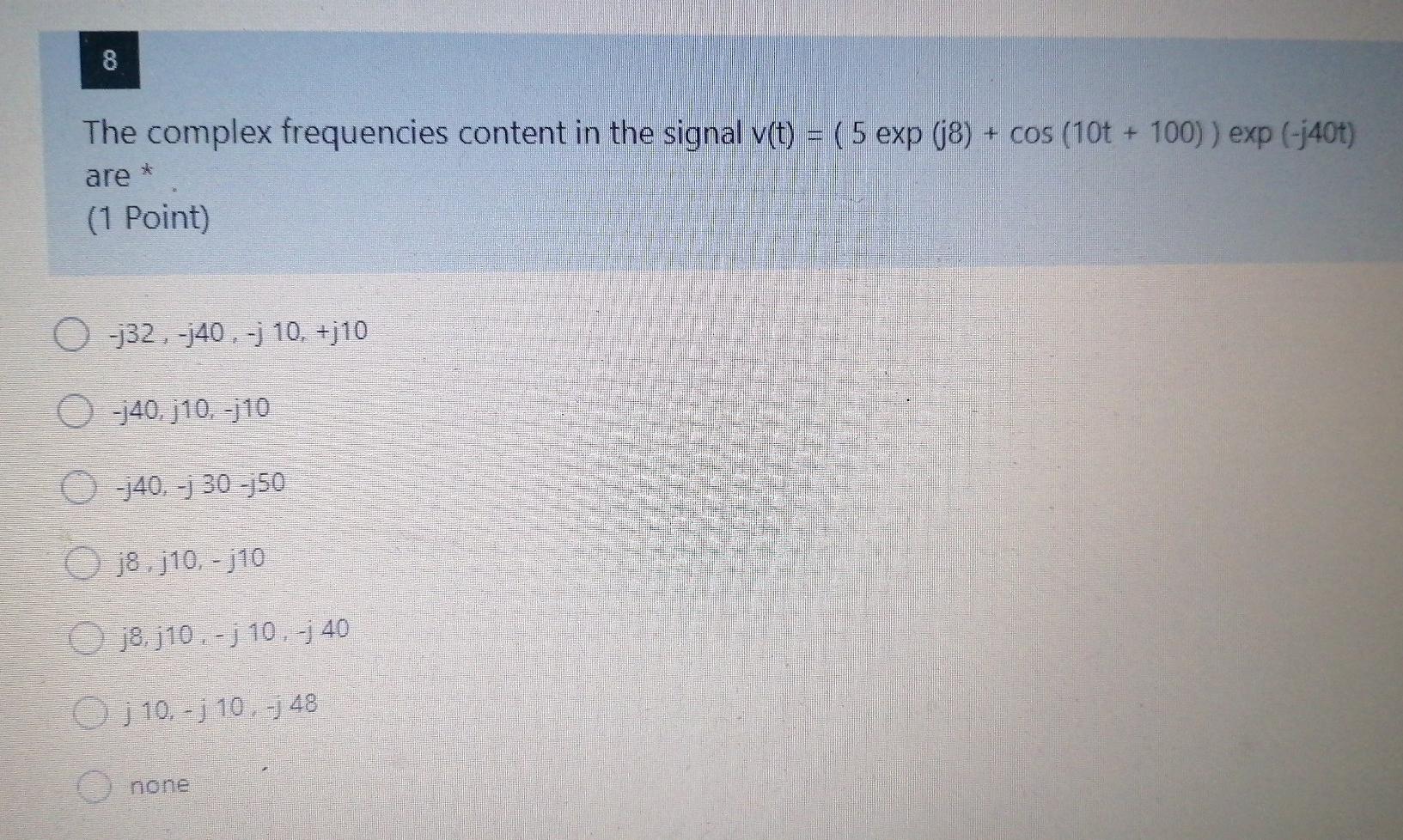 Solved 8 The complex frequencies content in the signal (t) = | Chegg.com