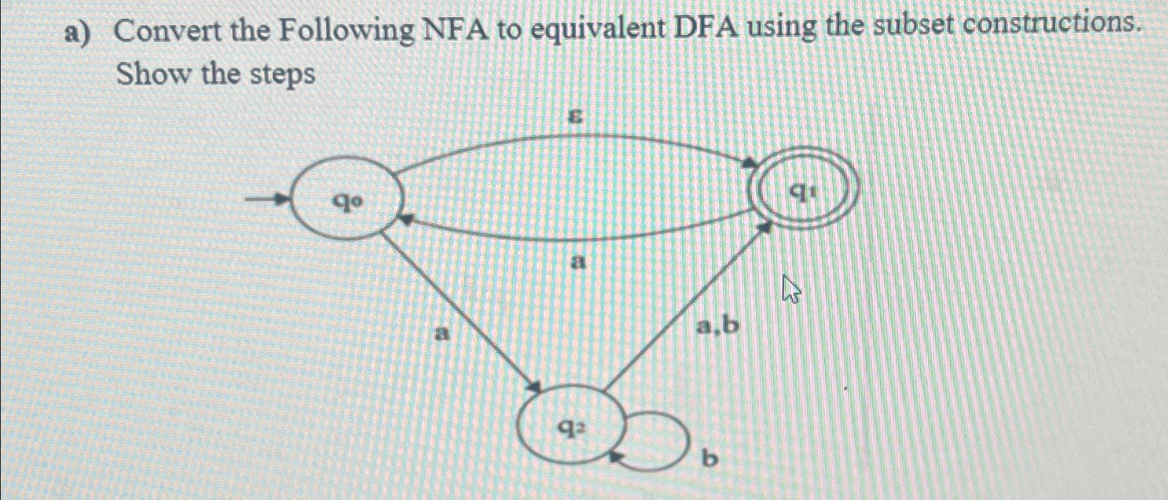 Solved a) ﻿Convert the Following NFA to equivalent DFA using | Chegg.com