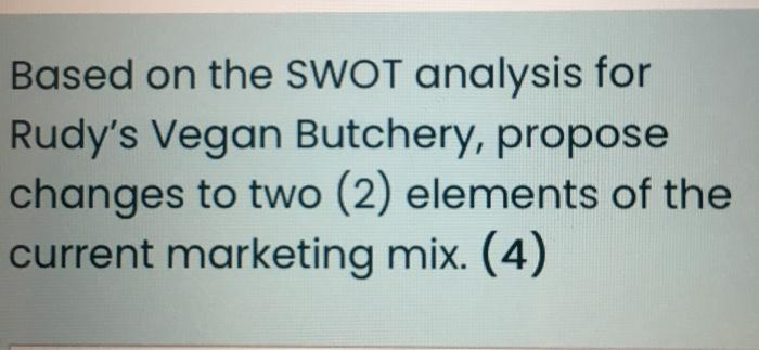 Solved Based on the SWOT analysis for Rudy's Vegan Butchery, | Chegg.com