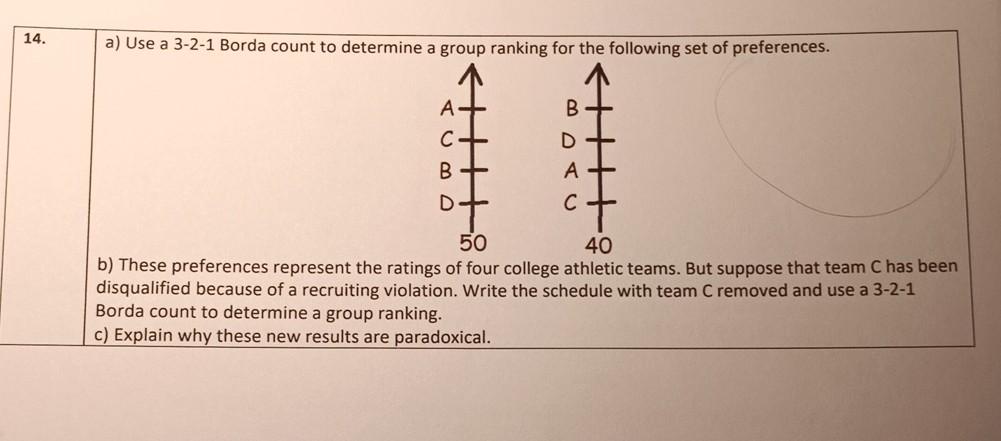 Solved a) Use a 3-2-1 Borda count to determine a group | Chegg.com
