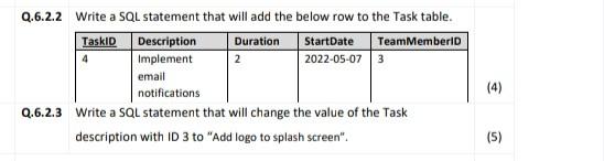 Q.6.2 The below sample data in third normal form was | Chegg.com