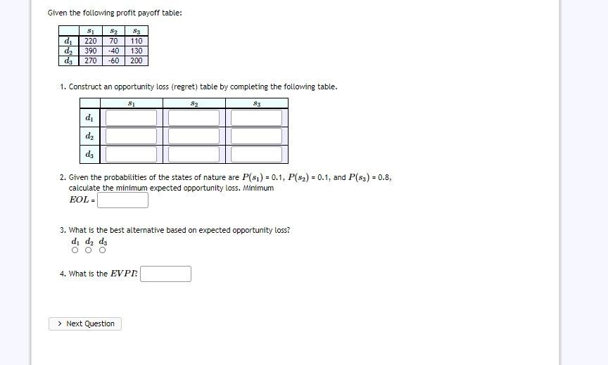 Solved Given the following profit payoff table: di d, dg $1 | Chegg.com