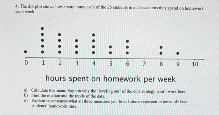 Solved 4. The dot plot shows how many hours each of the 25 | Chegg.com
