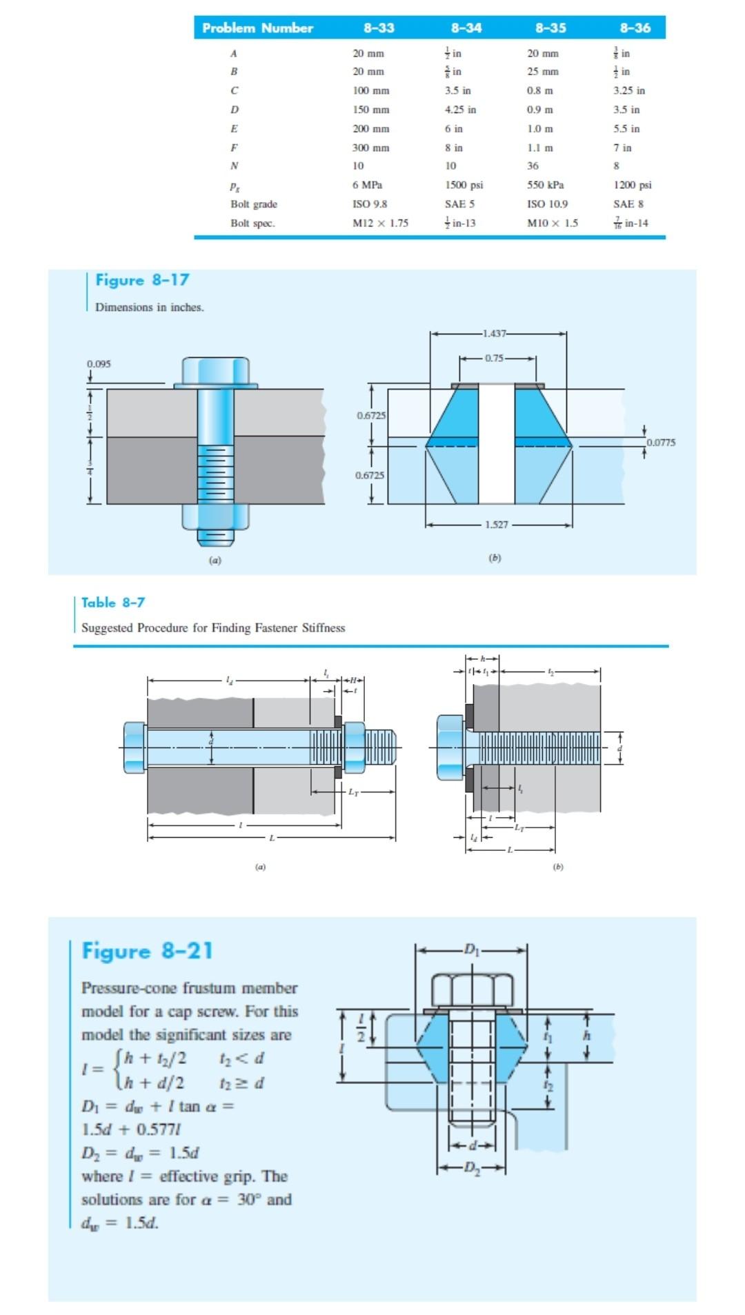 Solved Figure 8−17 Dimensions in inches. Table 8-7 Suggested | Chegg.com