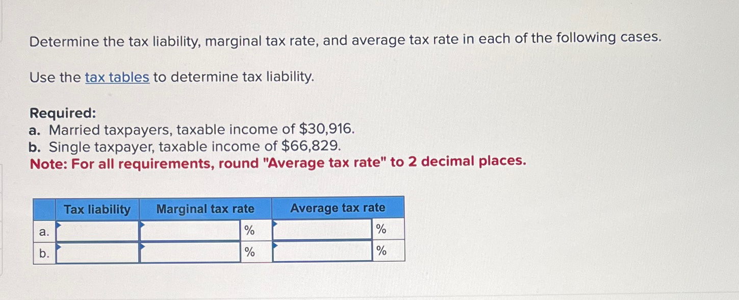 Solved Determine the tax liability, marginal tax rate, and | Chegg.com