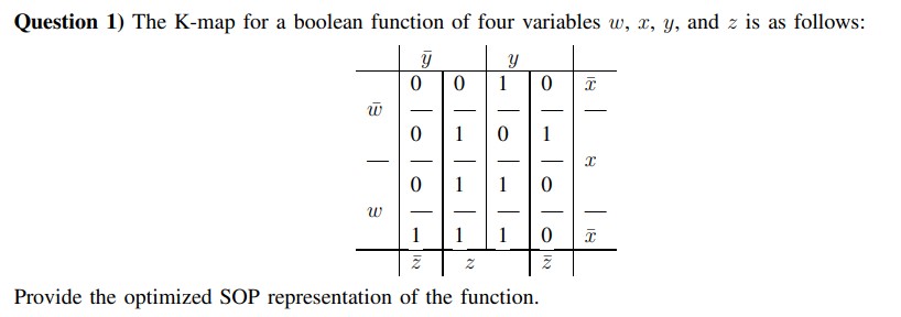 Solved Question 1) ﻿The K-map for a boolean function of four | Chegg.com