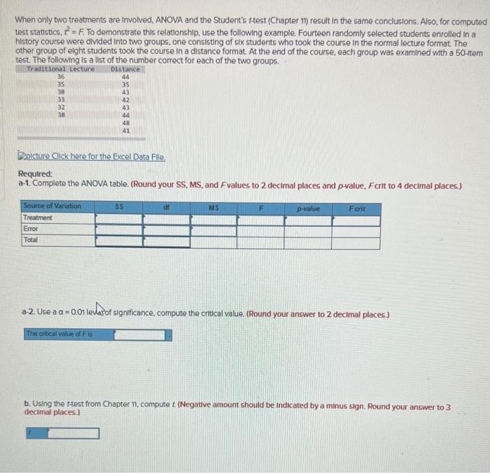 Solved When only two treatments are involved. ANOVA and the | Chegg.com