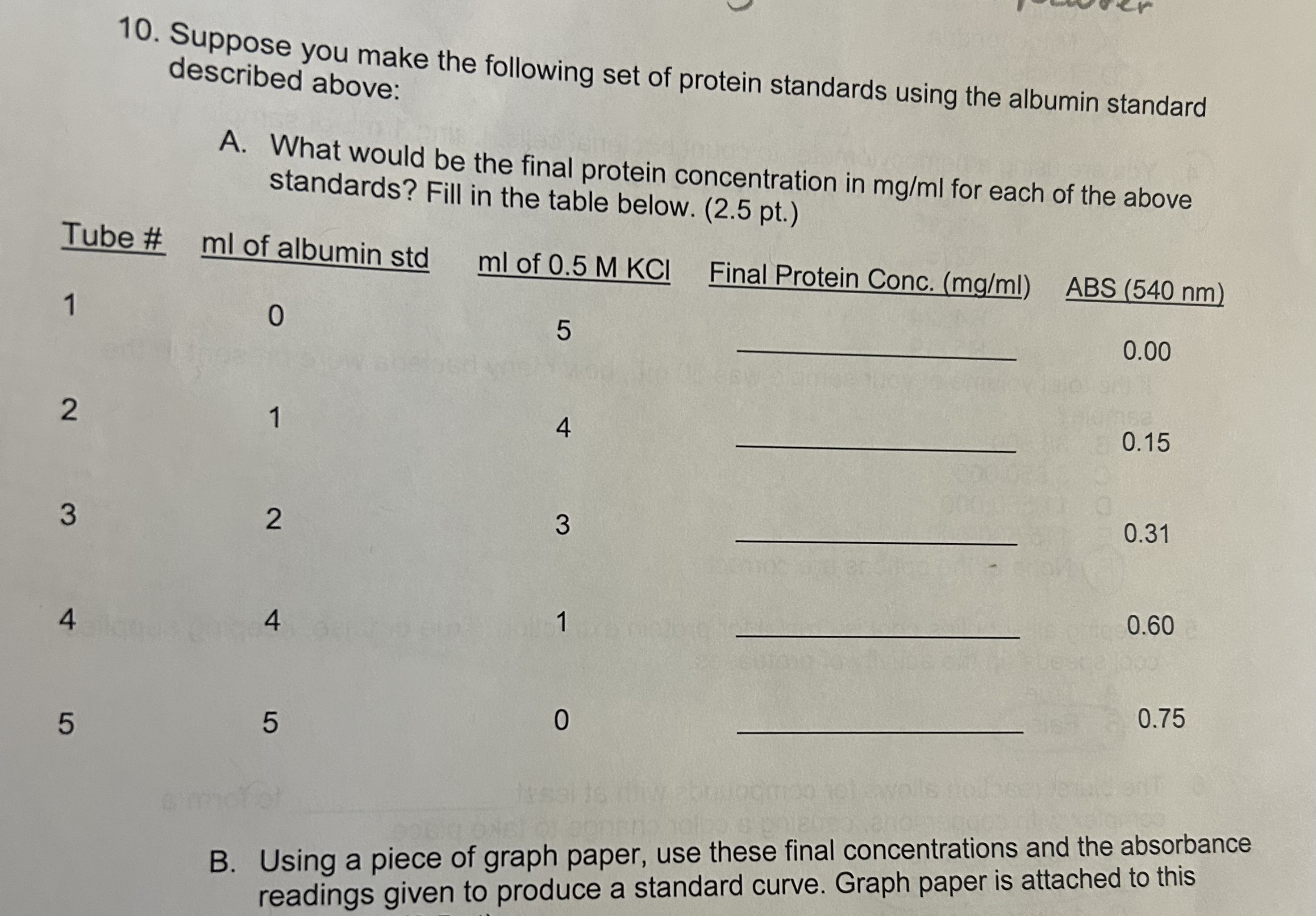 Solved Suppose you make the following set of protein | Chegg.com