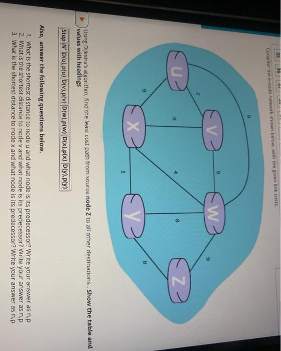 Solved Consider the 6-node network shown below, with the | Chegg.com