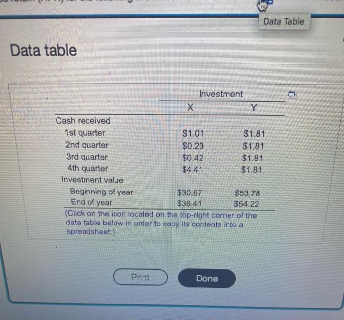 Solved Calioulate a one-year holding period retum (HPR) for | Chegg.com