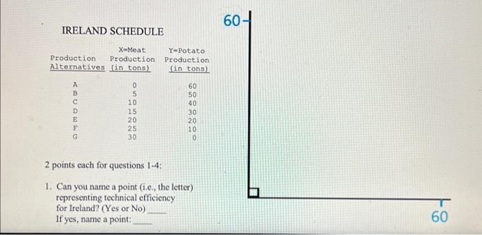 PFANND SCFEDTLE 1. Con penene the foni peies Ir you | Chegg.com