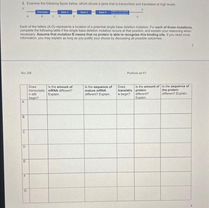 Solved Each of the letters (A-G) represents a location of a | Chegg.com