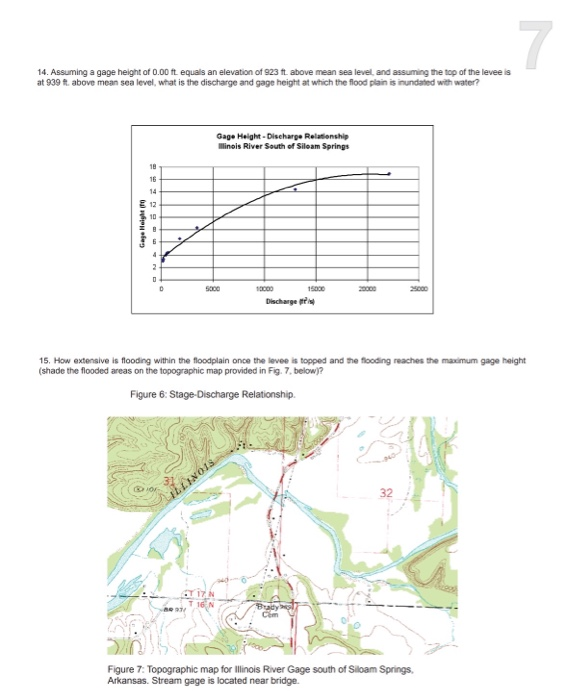 1 RIVERS AND FLOODS OUTLINE: Streams and Rivers | Chegg.com