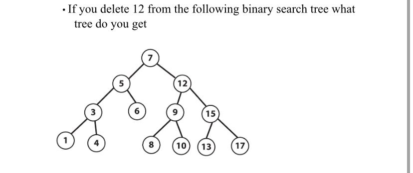 Solved If you delete 12 ﻿from the following binary search | Chegg.com