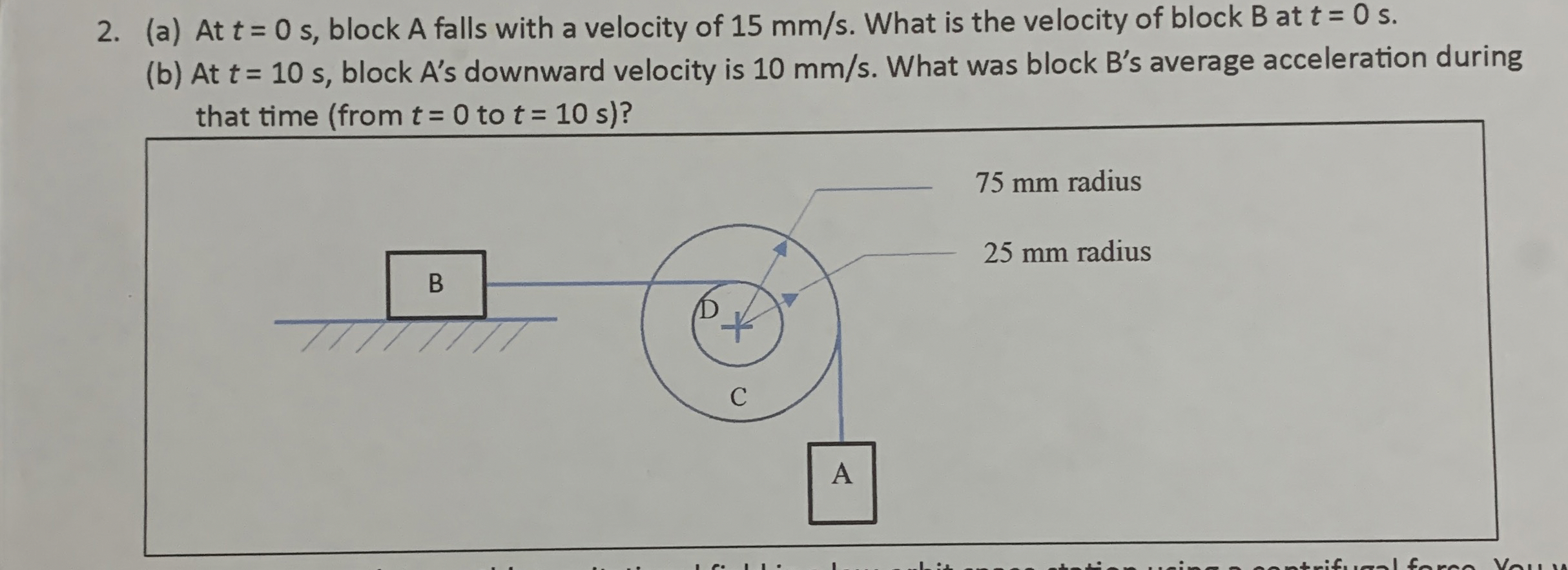 Solved (a) ﻿At t=0s, ﻿block A falls with a velocity of | Chegg.com