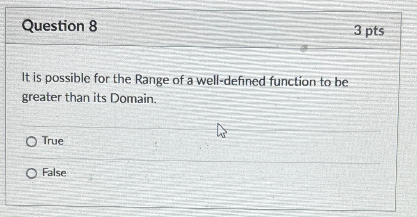 Solved Question 83 ﻿ptsIt is possible for the Range of a | Chegg.com