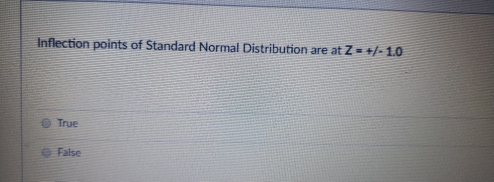Solved Inflection points of Standard Normal Distribution are | Chegg.com