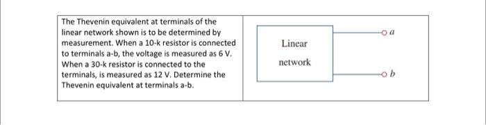 Solved The Thevenin equivalent at terminals of the linear | Chegg.com