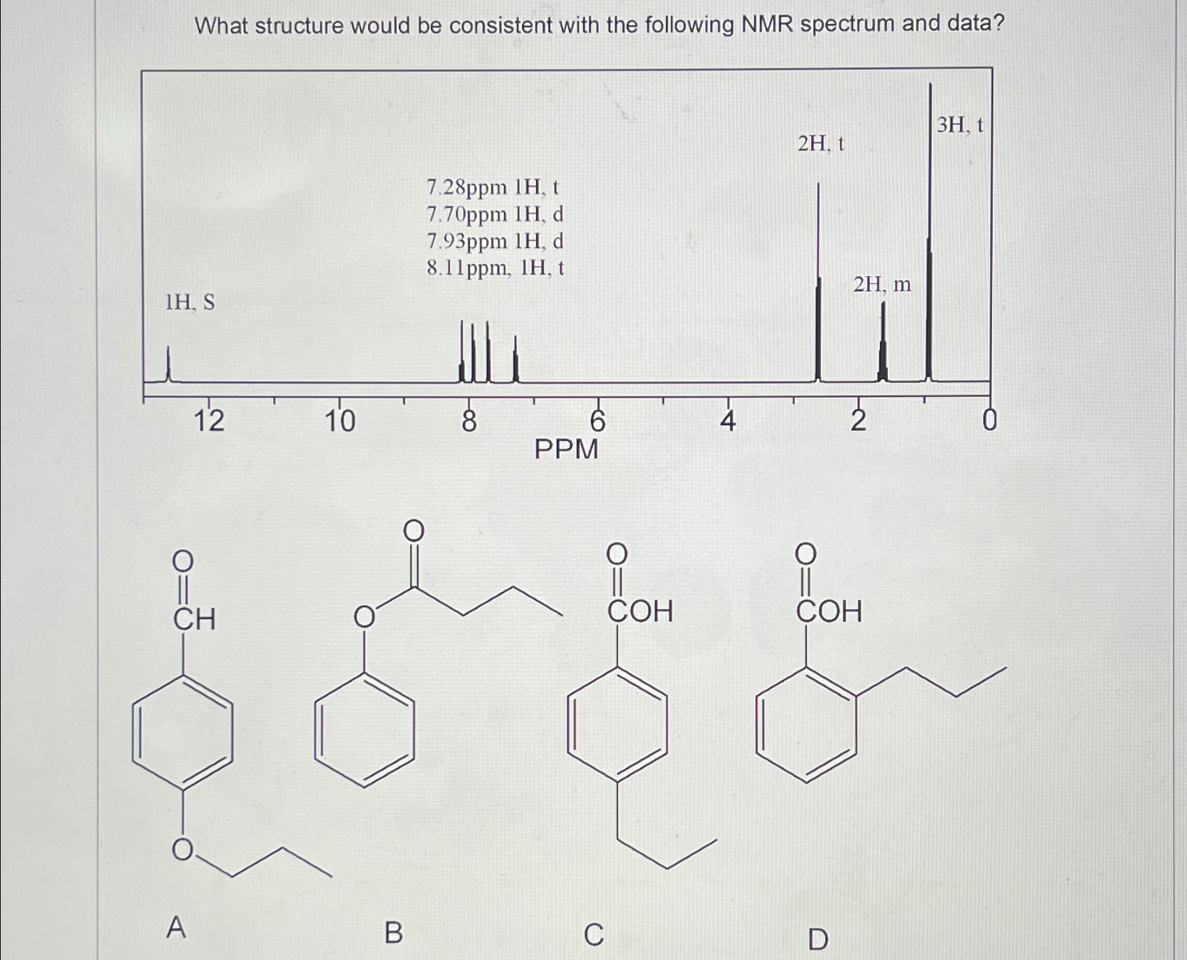 Solved What structure would be consistent with the following | Chegg.com